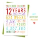 12th Birthday Card, Printable Birthday Card, 12th Birthday Printables ...