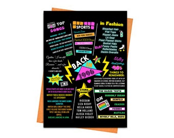 Back in 1996 Card - Etsy
