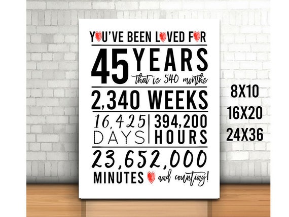 45th Birthday Sign You Have Been Loved For 45 Years Sign | Etsy