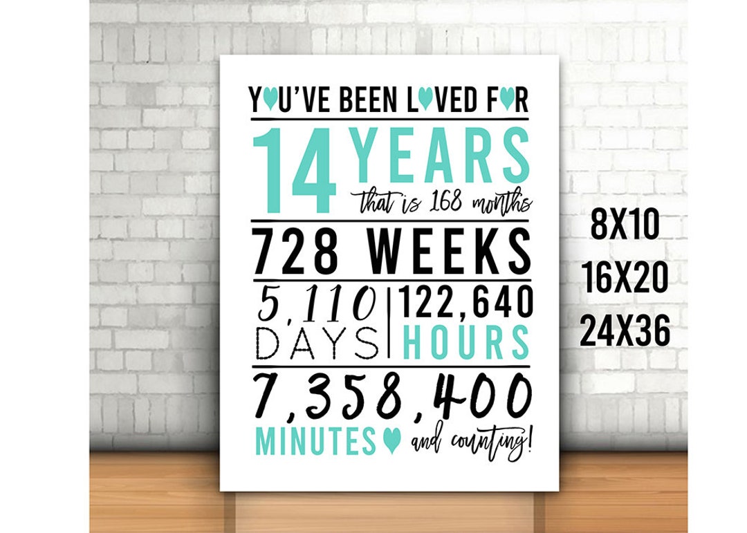 14th Birthday Sign, You Have Been Loved for 14 Years Sign, 8x10, 16x20 ...