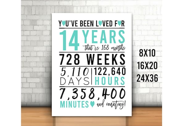 14th Birthday Sign You Have Been Loved for 14 Years Sign - Etsy