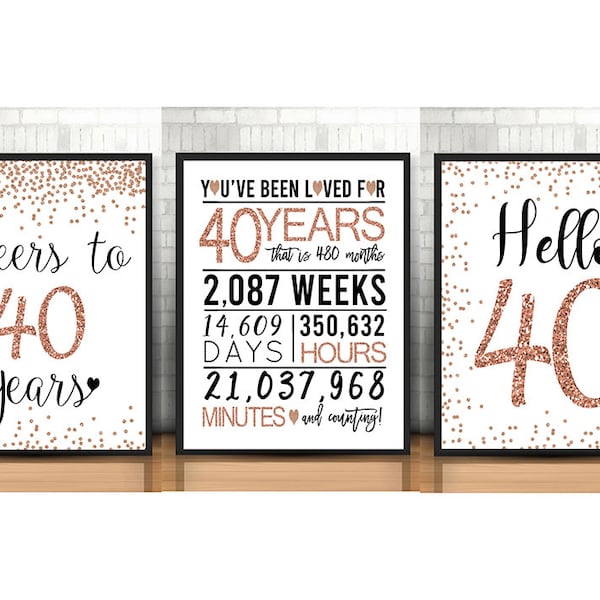 40th Anniversary - Etsy