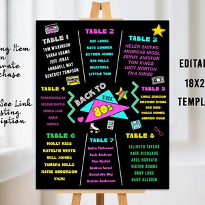 Birthday Card, Retro Birthday Card, Vintage Birthday Card, PRINTABLE ...