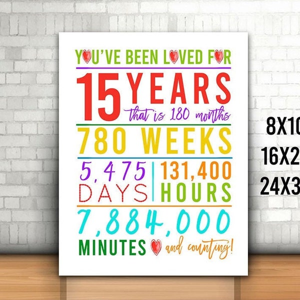 15th Birthday - Etsy