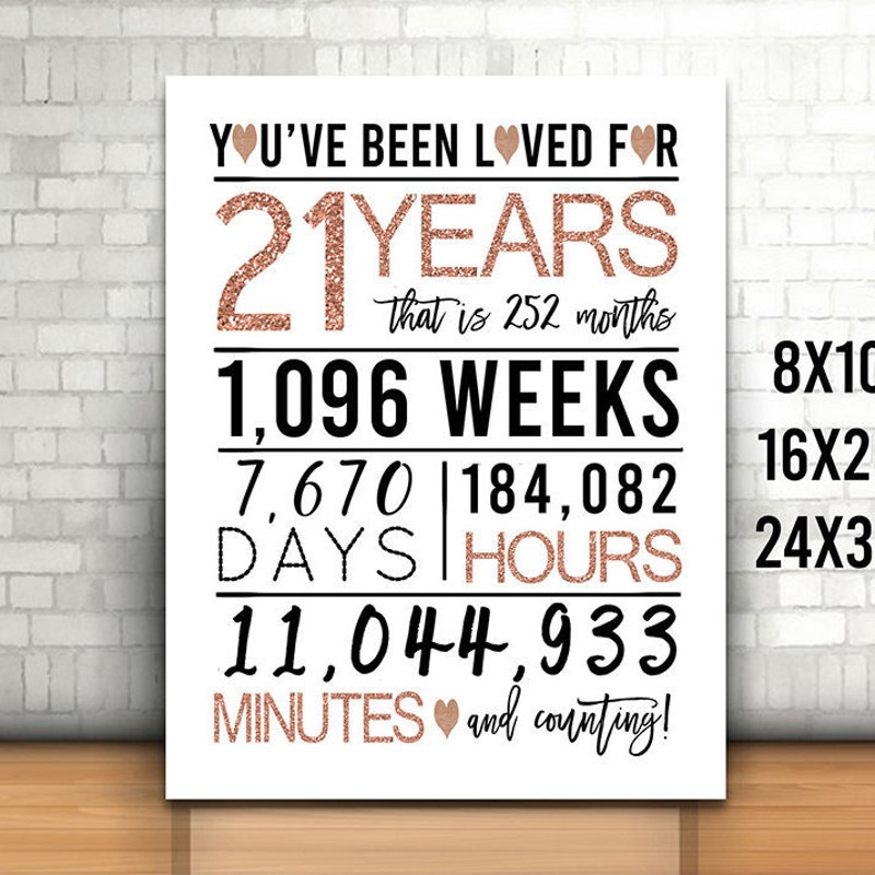 21st Birthday Sign - Etsy