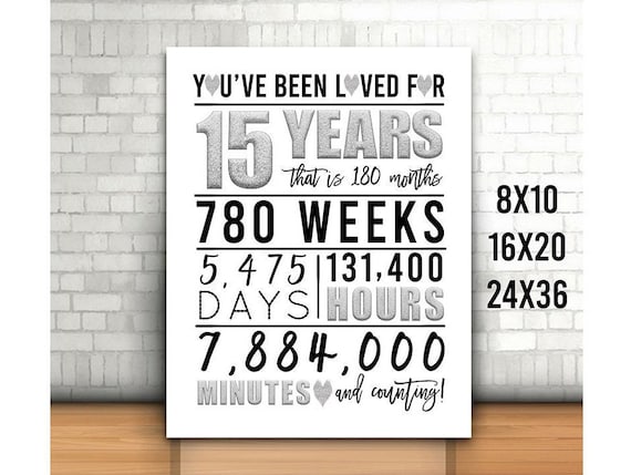 Silver 15th Birthday Sign You Have Been Loved for 15 Years | Etsy