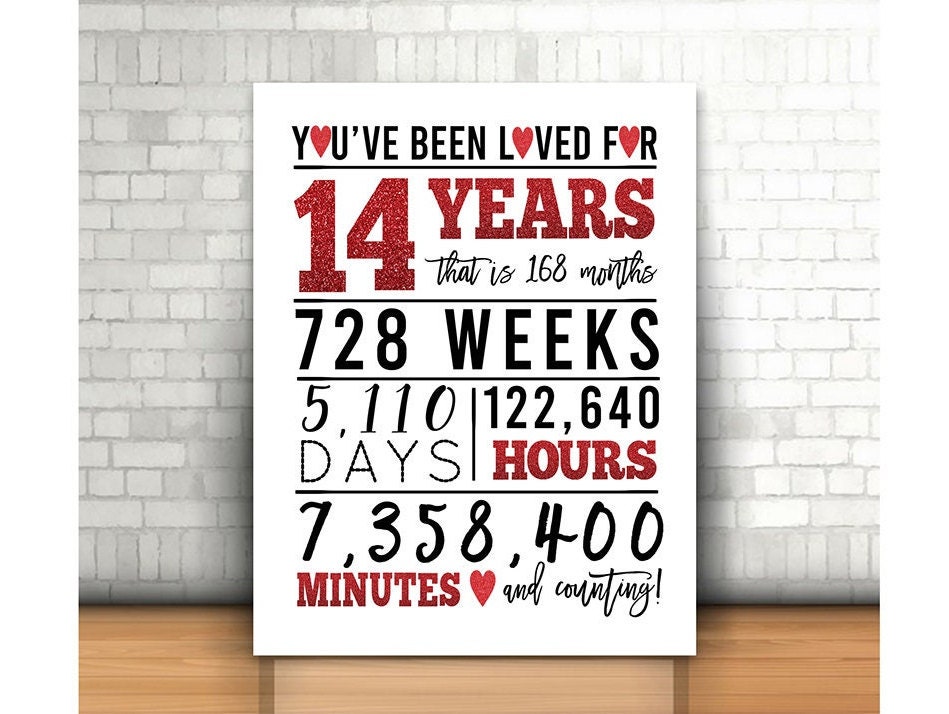 14th Birthday Decoration, 14th Birthday Signs Bundle, Cheers to 14 ...