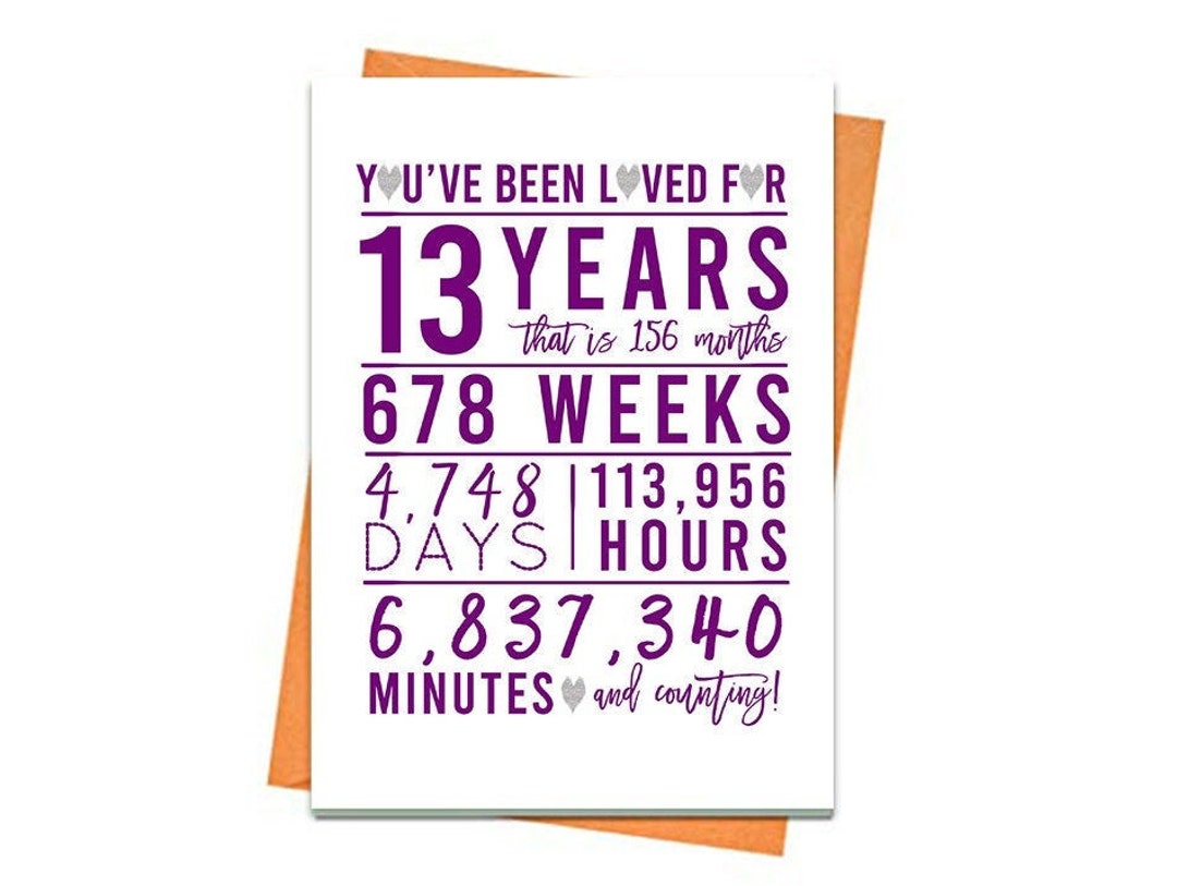 13th Birthday Card, Printable Birthday Card, 13th Birthday Printables ...