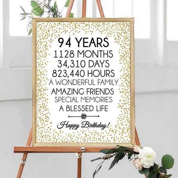 94th Birthday Party - Etsy
