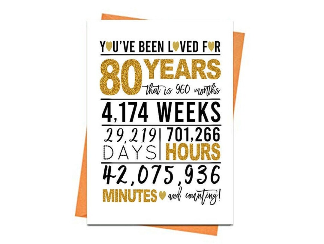 Gold 80th Birthday Card, Printable Birthday Card, 80th Birthday ...