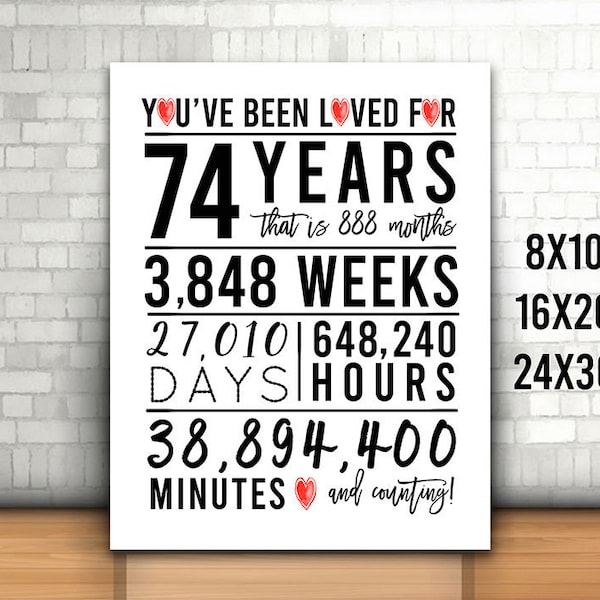 Happy 74th Birthday - Etsy