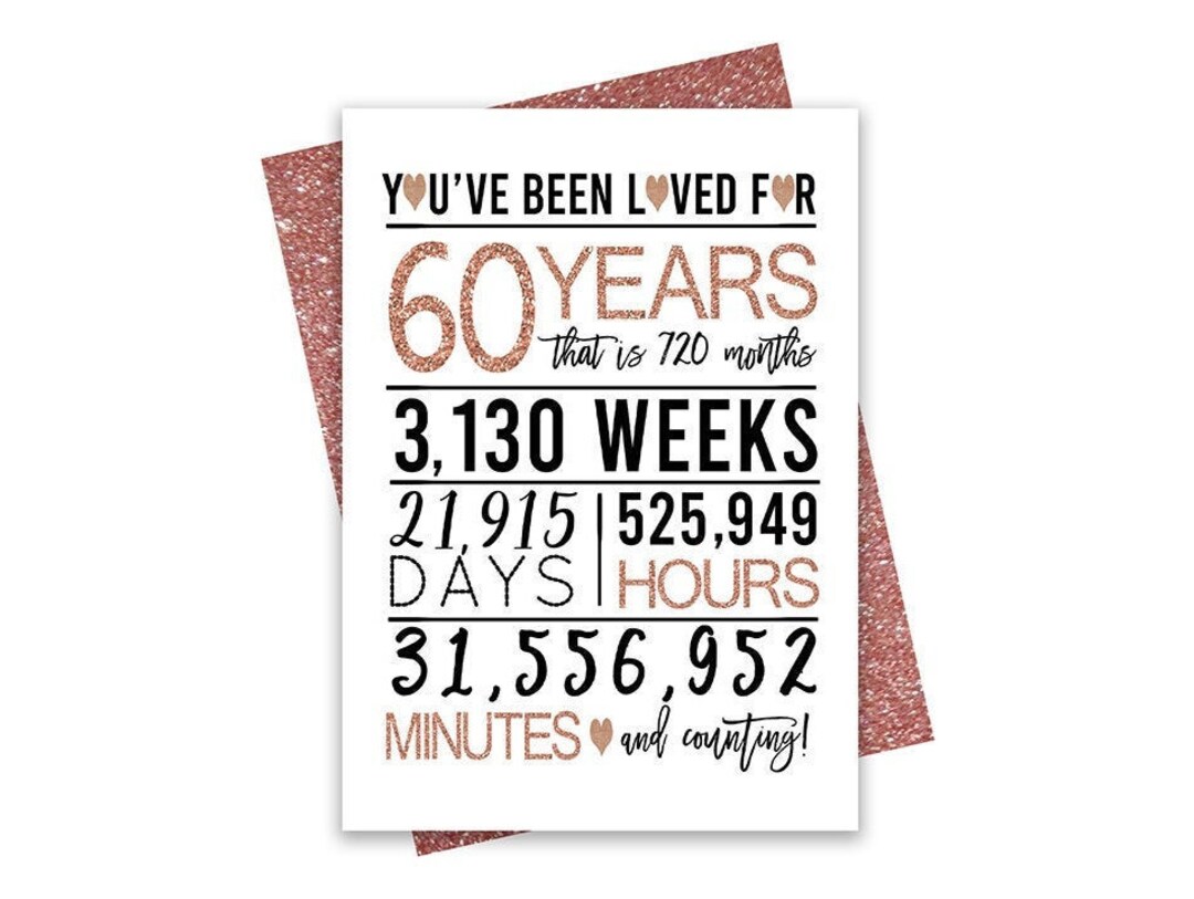 Rose Gold 60th Birthday Card, Printable 60th Anniversary Card, 60th ...