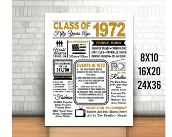 Class Reunion Decorations | Etsy