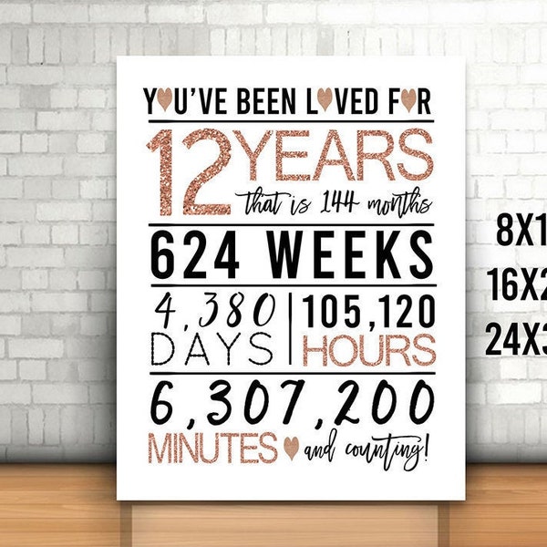 12th Birthday - Etsy