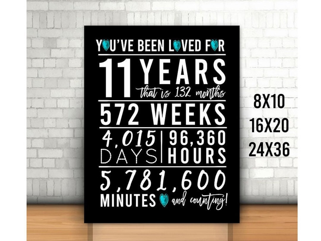 Blue 11th Birthday Sign, You Have Been Loved for 11 Years Sign, Cheers ...