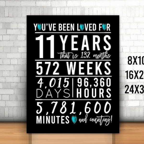 11th Birthday Card Printable You Have Been Loved 11 Years - Etsy