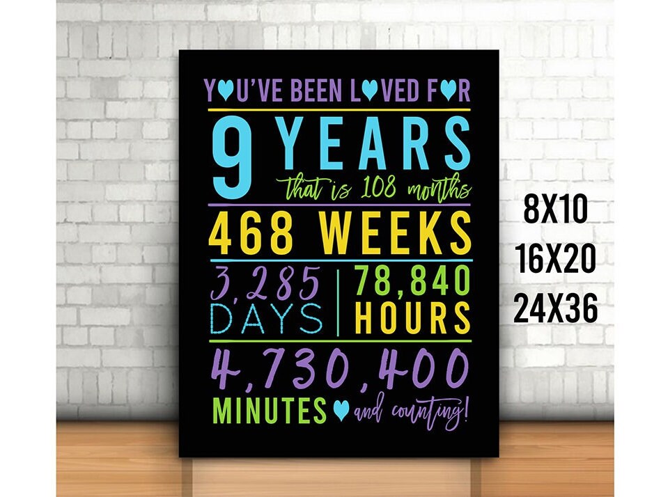 9th Birthday Sign, Printable, You Have Been Loved for 9 Years Sign ...
