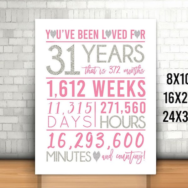 31st Birthday - Etsy