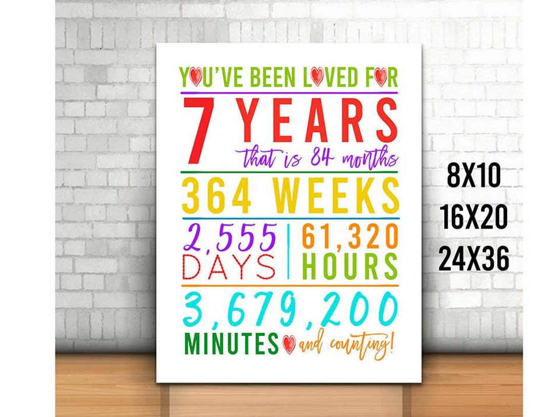 7th Birthday Sign, You Have Been Loved for 7 Years Sign, 8x10, 16x20 ...