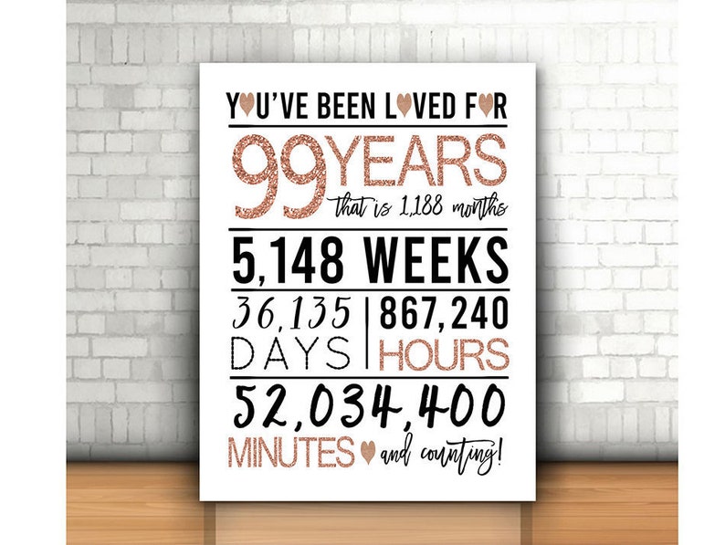 99th Birthday Signs Bundle Cheers to 99 Years Hello 99 - Etsy