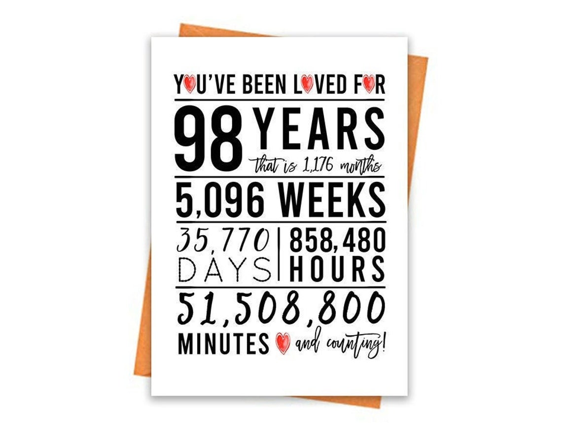 98th Birthday Card Printable Birthday Card 98th Birthday | Etsy