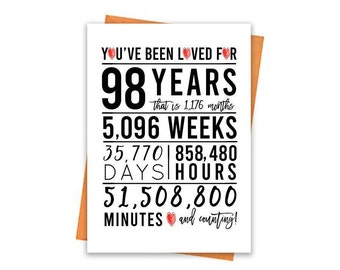98th Birthday Card - Etsy