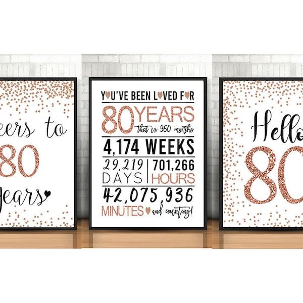 80th Birthday - Etsy