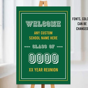 Editable Class Reunion Sign, 24x36, Printable, Class Reunion Poster ...