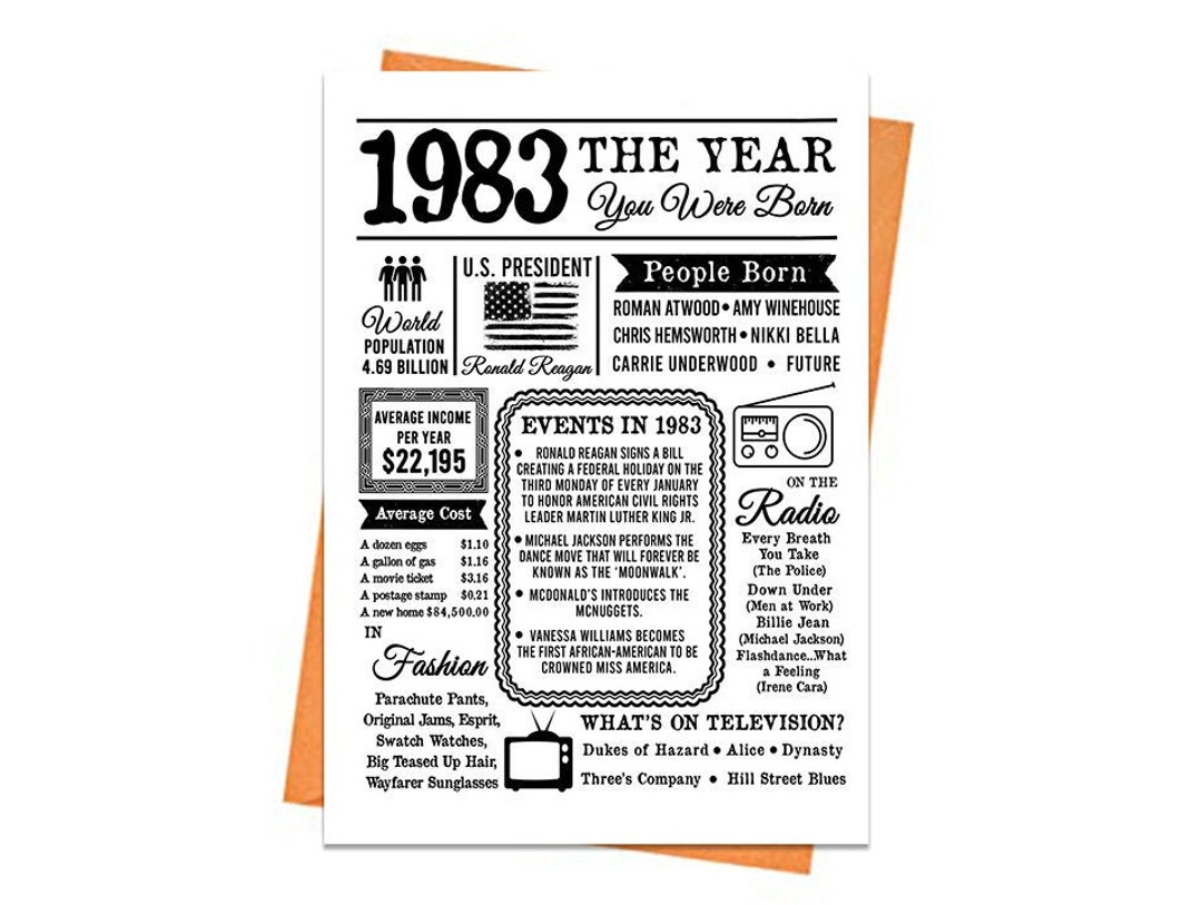 1983 The Year You Were Born Card Printable Back In 1983 Etsy