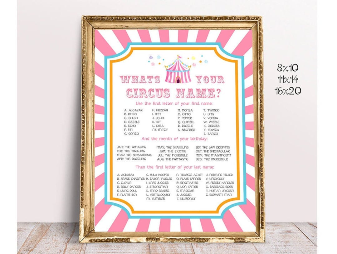 Pink Circus Name Sign Printable Circus Names Poster - Etsy Australia