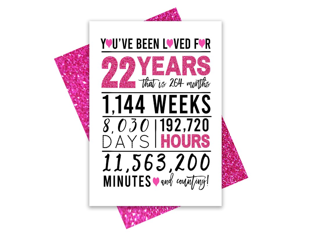 Hot Pink 22nd Birthday Card, Printable Birthday Card, 22nd Birthday ...