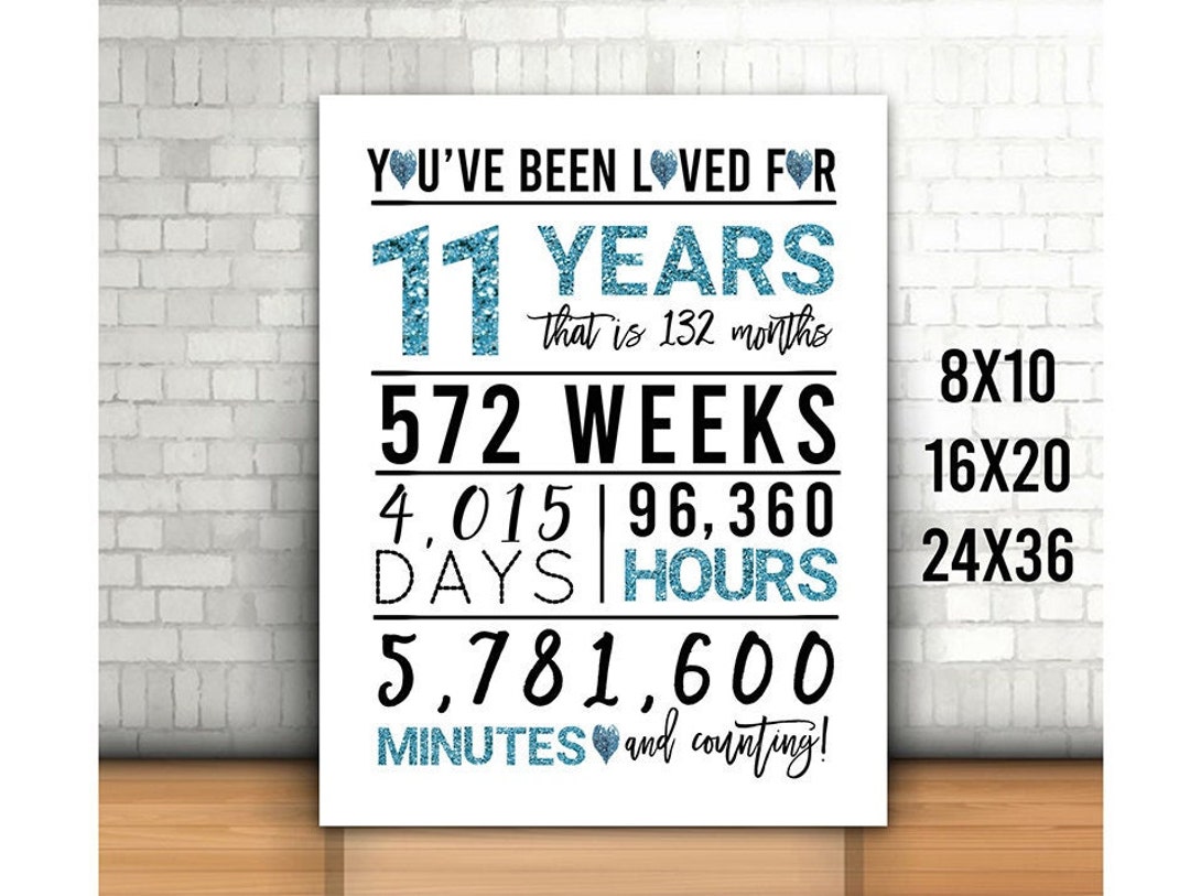 Light Blue 11th Birthday Sign, You Have Been Loved for 11 Years Sign ...