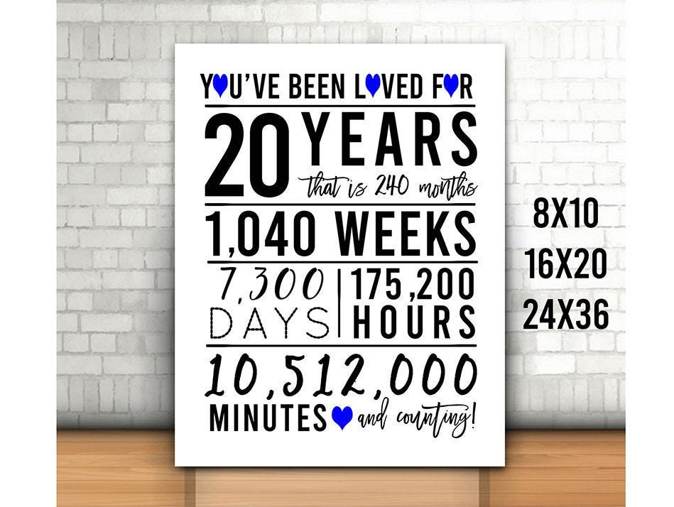 20th Birthday Sign You Have Been Loved For 20 Years Sign | Etsy