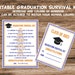 Editable Graduation Survival Kit Gift Tags Graduation Party - Etsy
