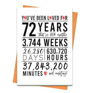 72nd Birthday Card, Printable Birthday Card, 72nd Birthday Printables ...