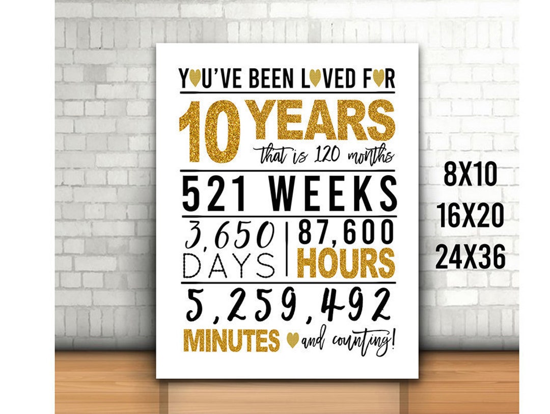 Gold 10th Birthday Sign, You Have Been Loved for 10 Years Sign, 8x10 ...