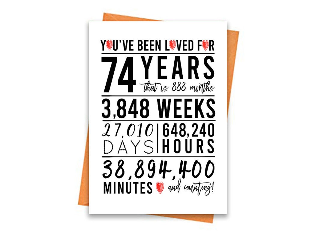 74th Birthday Card, Printable Birthday Card, 74th Birthday Printables ...
