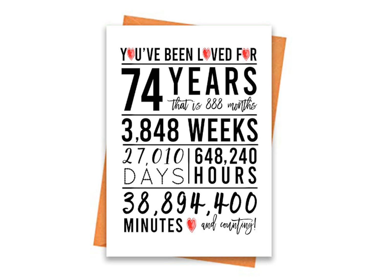 74th Birthday Card Printable Birthday Card 74th Birthday - Etsy