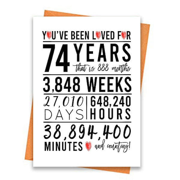 74th Birthday Card - Etsy