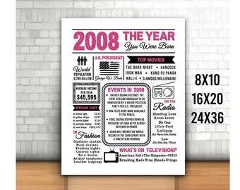 2008 Birthday Sign - Etsy