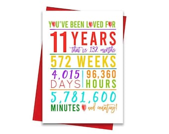 12th Birthday Card, Printable Birthday Card, 12th Birthday Printables ...