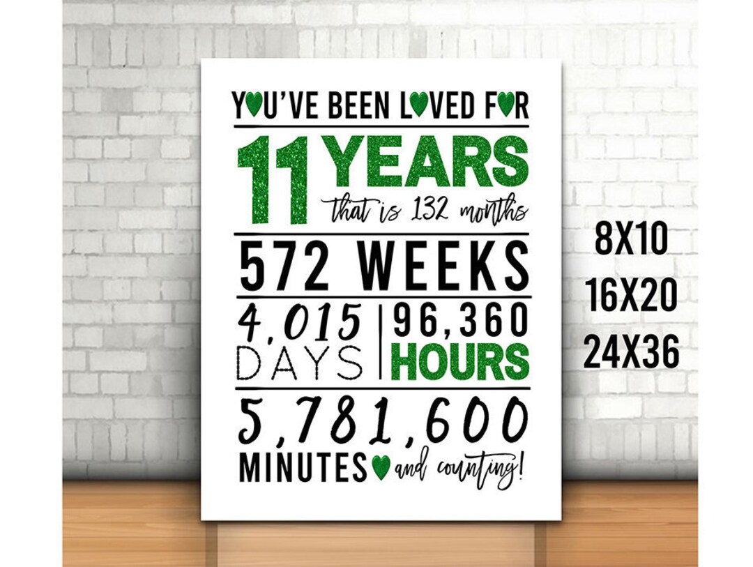 Green 11th Birthday Sign, Printable, You Have Been Loved for 11 Years ...