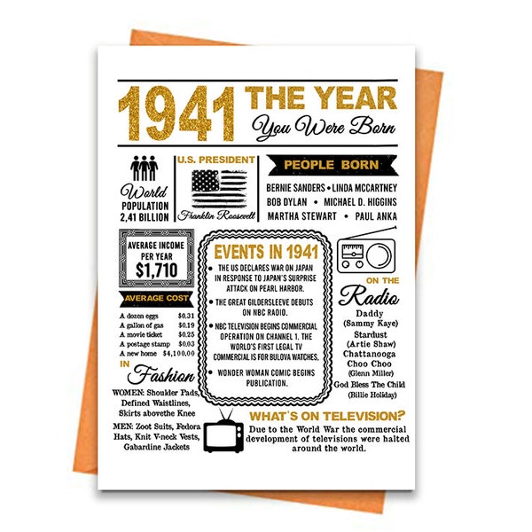 1941 Birthday Card - Etsy