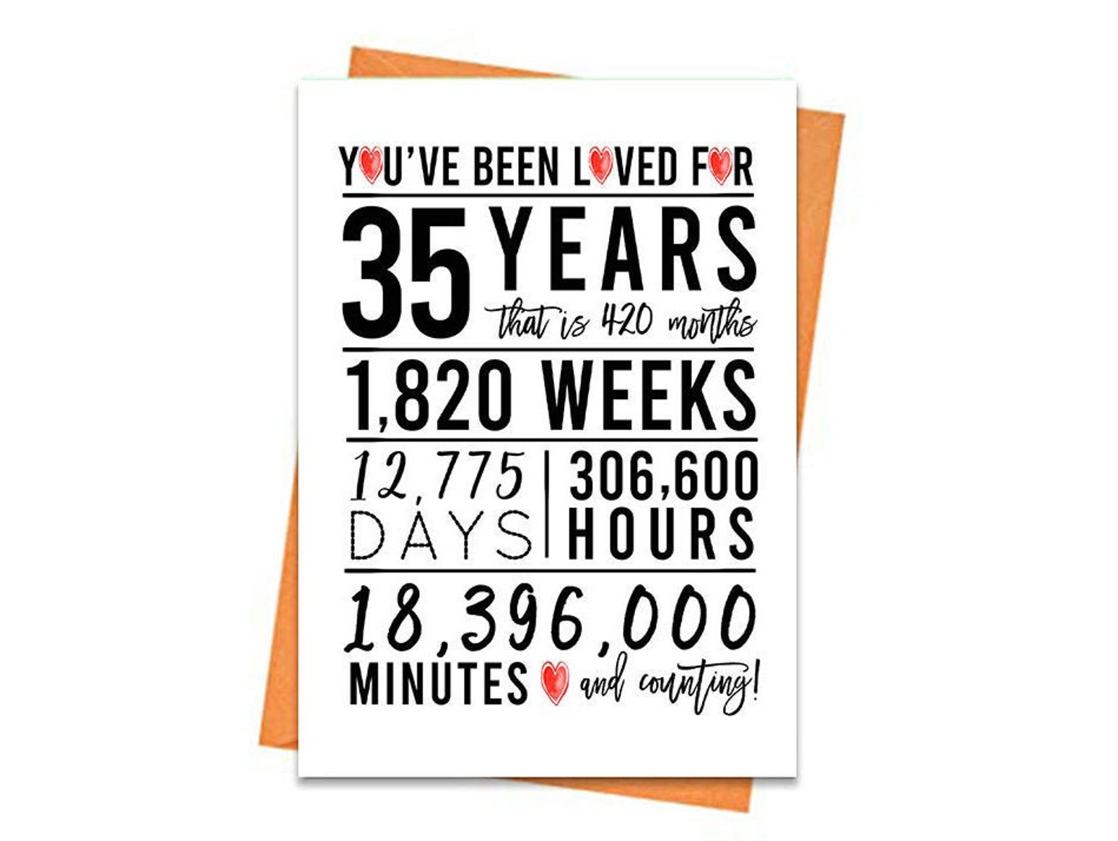 35th Birthday Card, Printable Birthday Card, 35th Birthday Printables ... 35th Birthday Card, Printable Birthday Card, 35th Birthday Printables ...