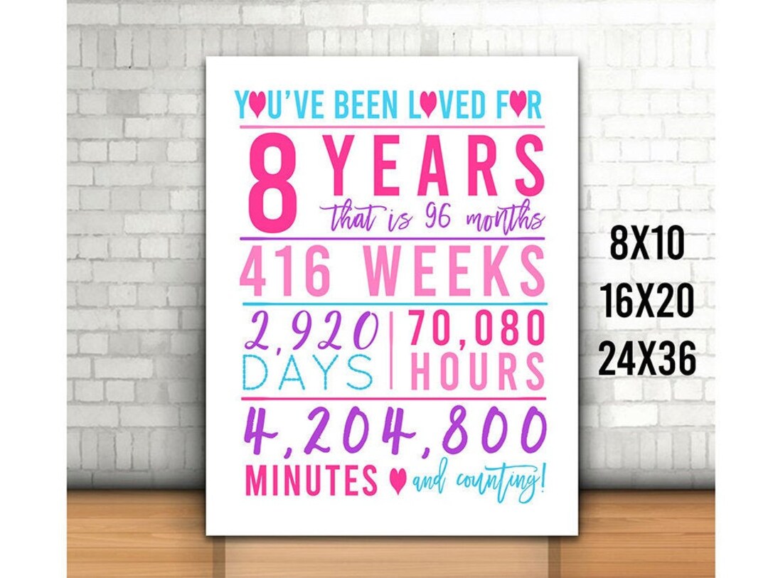 Pink 8th Birthday Sign, You Have Been Loved for 8 Years Sign, Cheers to ...