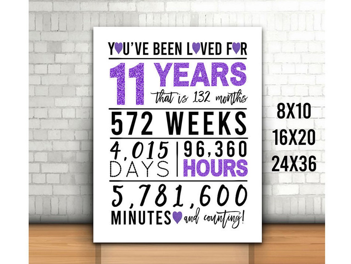 Purple 11th Birthday Sign You Have Been Loved for 11 Years - Etsy
