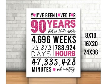 90 Years Loved Sign | Etsy