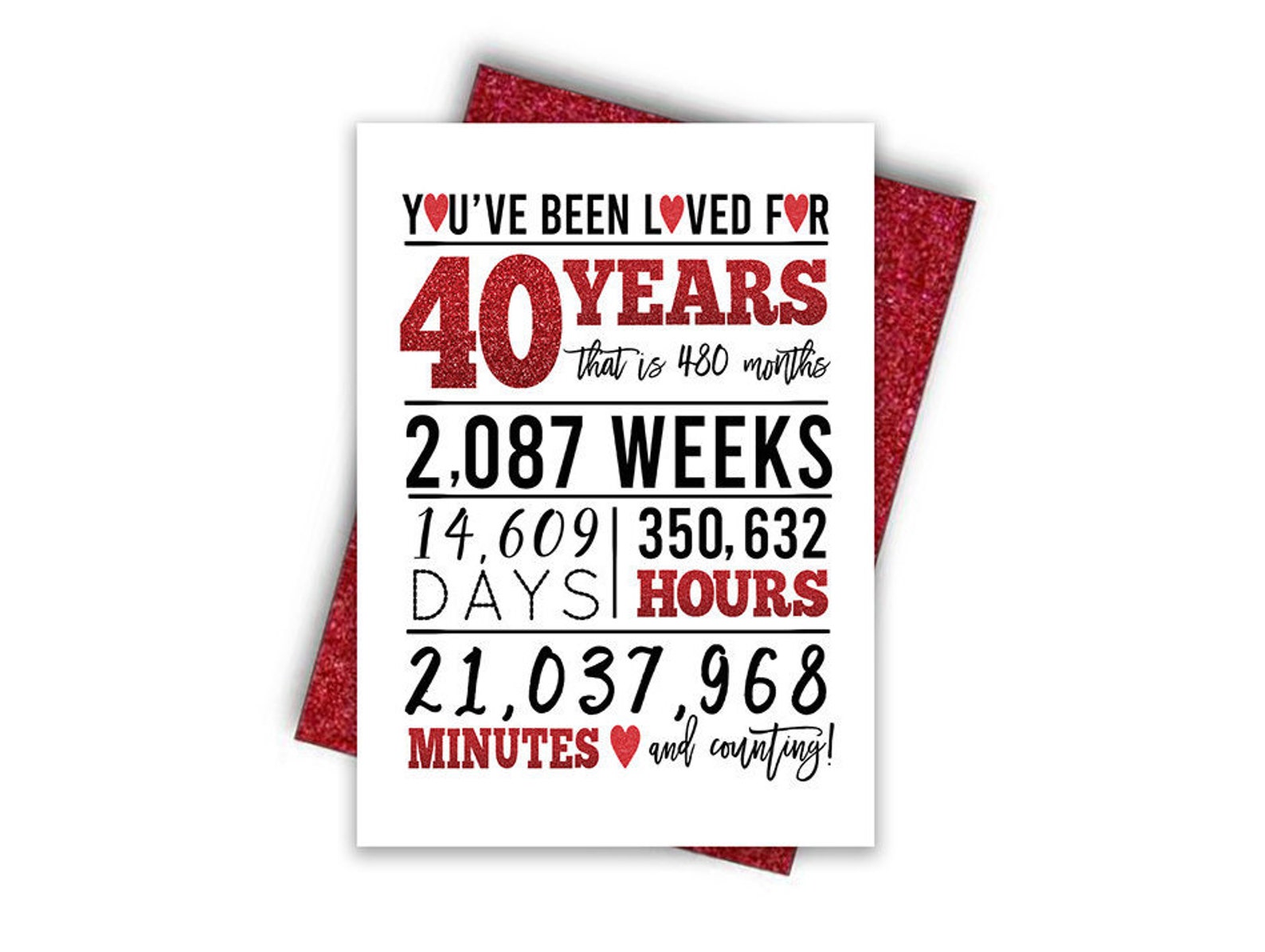 40th Anniversary Card Printable Card 40th Birthday | Etsy