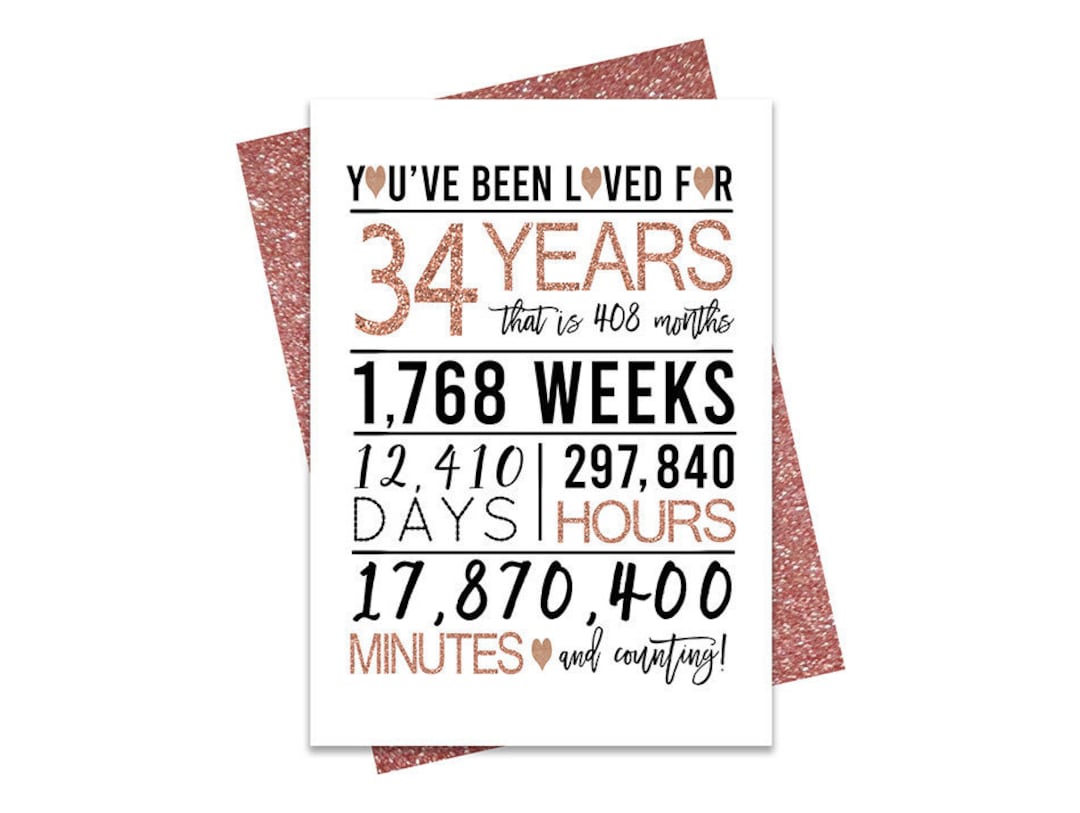 Rose Gold 34th Birthday Card, Printable Birthday Card, 34th Birthday ...