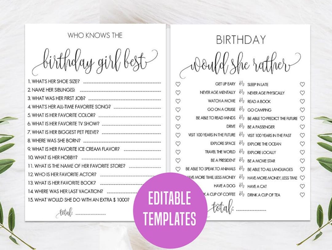 How Well Do You Know the Birthday Girl, Who Knows the Birthday Girl ...